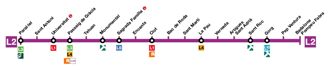 Línea 2 metro Barcelona (Lila L2) | Transports Metropolitans de Barcelona