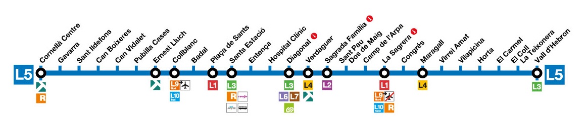 Barcelona metro line 5 (Blue L5) | Transports Metropolitans de Barcelona