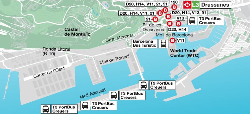 Acceder Barcelona desde puerto | Transports Metropolitans de Barcelona